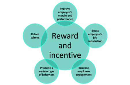 Target Align | Best OKR Software for Startups | Align & Achieve ...